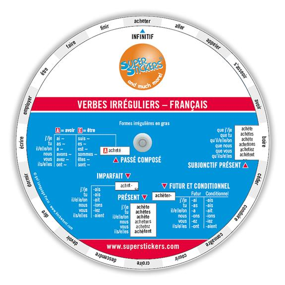 J'aime La Papeterie Roue de conjugaison verbes français