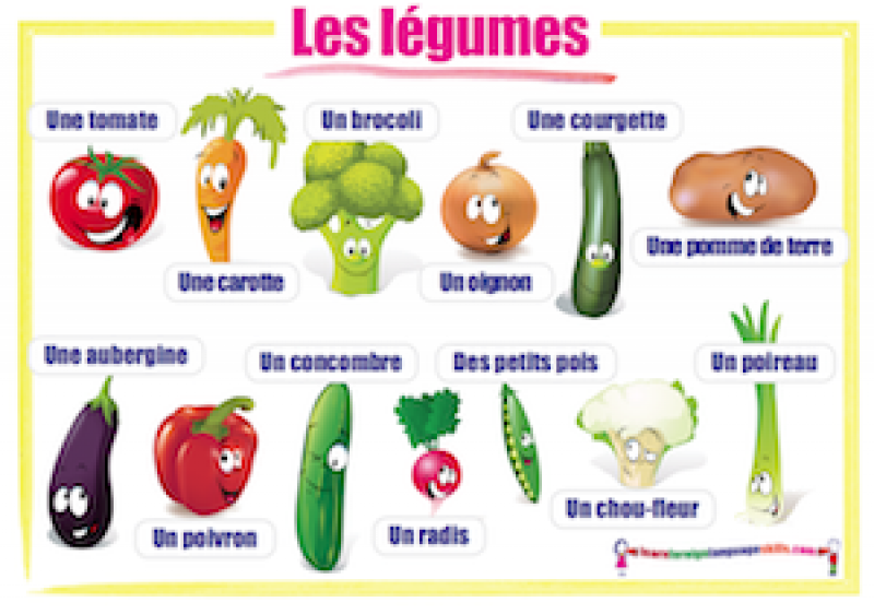 J'aime La Papeterie Les légumes