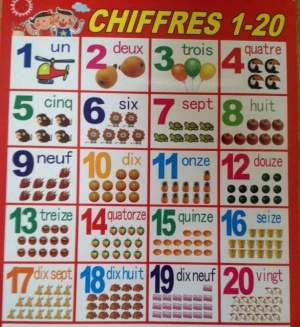 J'aime La Papeterie Chiffres 1 - 20