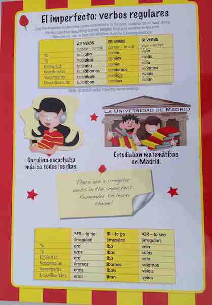 J'aime La Papeterie El imperfecto: verbos regulares